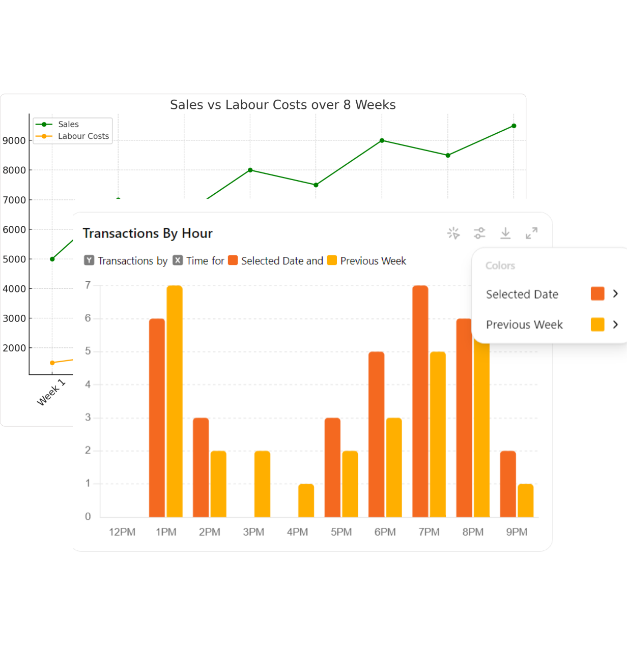 Restaurant Point-of-Sale and business enterprise solutions